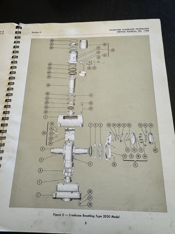 Hamilton Standardl Propellers Counterweights Service Manual | eBay
