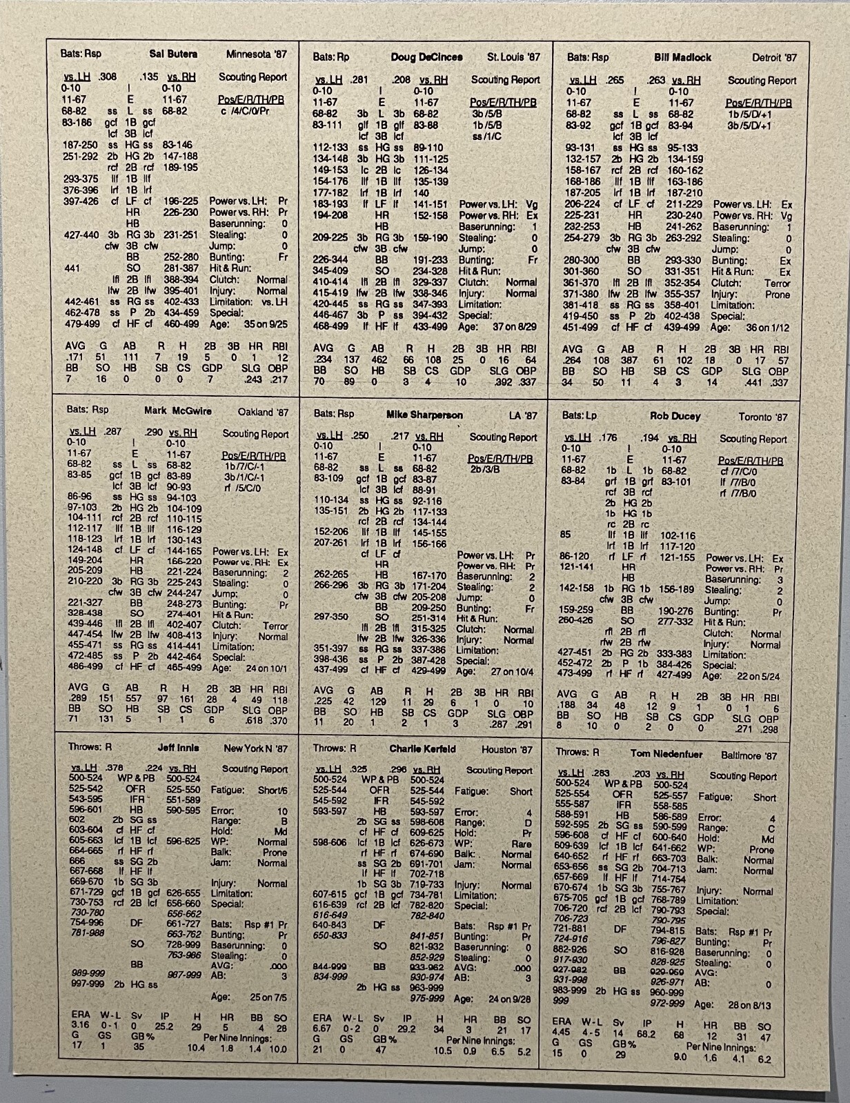 Pursue the Pennant 1987 Season Set Baseball Board Game with the Extra ...