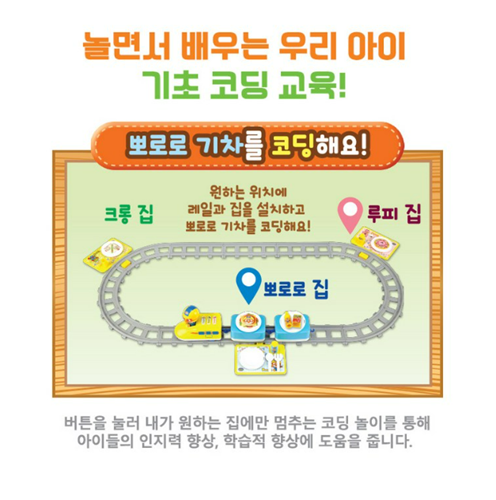 NEW Pororo Smart Coding Delivery Train Playset/korea | eBay