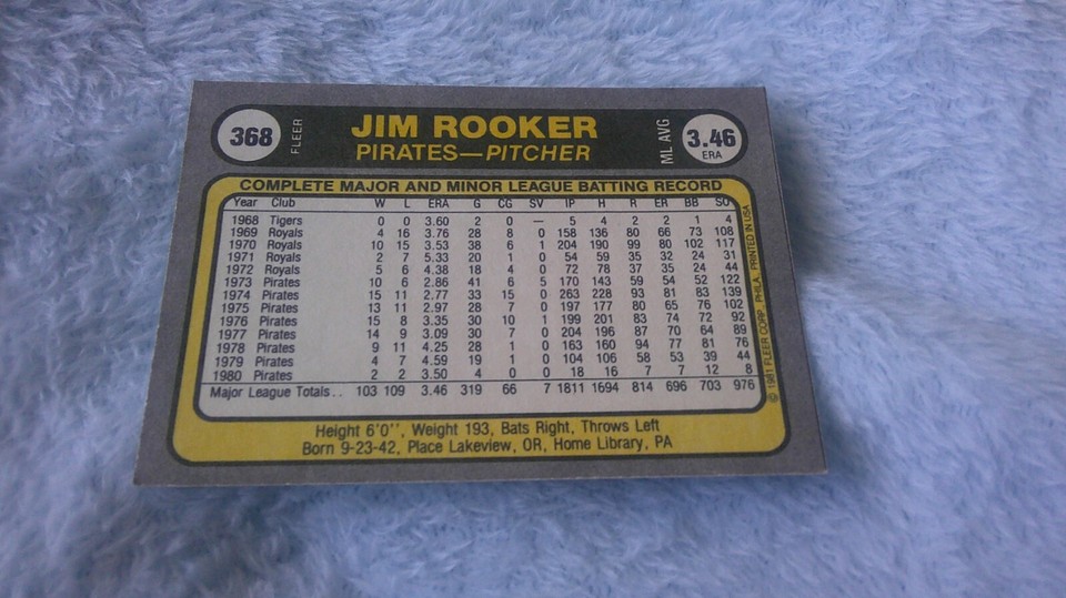 Jim Rooker, Pitcher, Pittsburgh Pirates, 1981 Fleer #368 | eBay