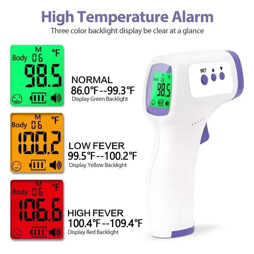 Forehead Digital Thermometer Non Contact Infrared Medical Body ...
