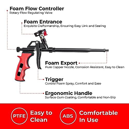 Luft Professional Expanding Foam Spray Gun (2 Insulation Guns + 6 ...