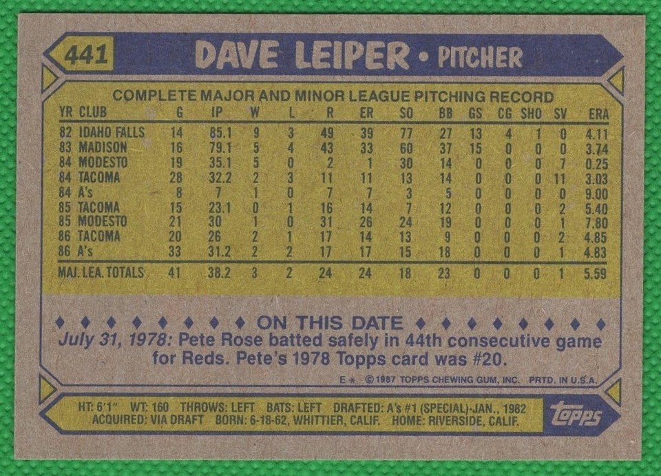 Dave Leiper - 1987 Topps #441 - Oakland Athletics Baseball Card | eBay