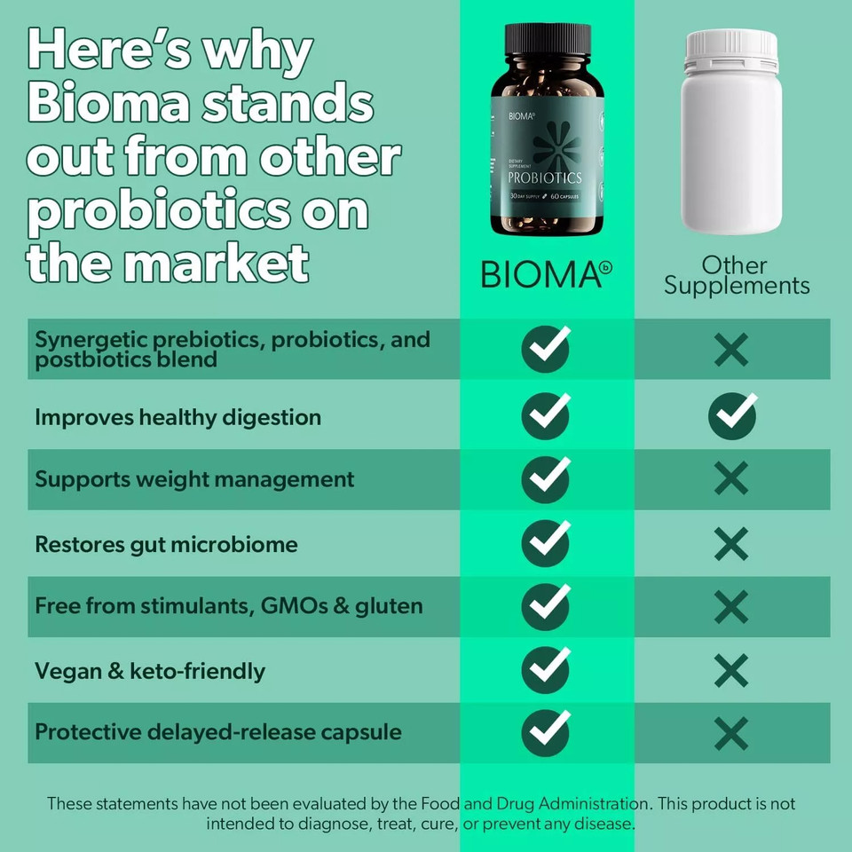 3 In 1 Bioma Probiotics for Digestive Health Gut Health Probiotic 60 ...