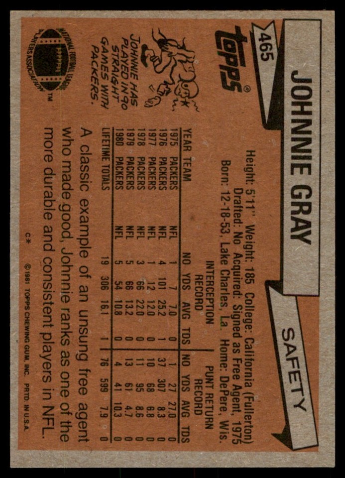 Johnnie Gray 1981 Topps #465 Packers NFL READ FREE SHIPPING ...