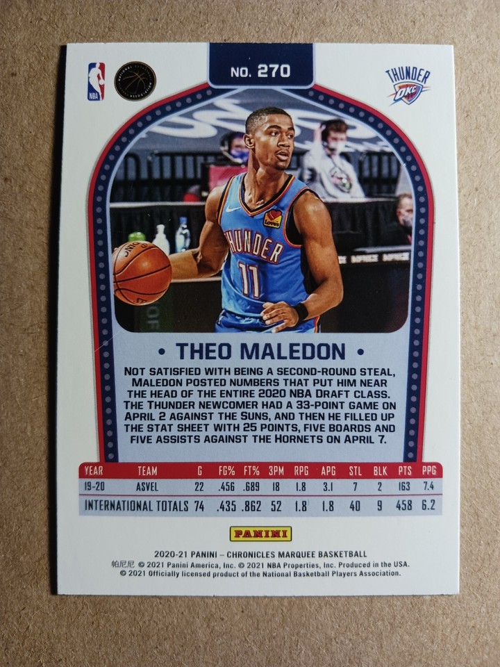 Theo Maledon 2020-21 Panini Chronicles Marquee Rookie Card #270 OKC ...