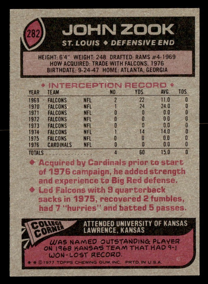 John Zook 1977 Topps Card #282 St. Louis Cardinals | eBay