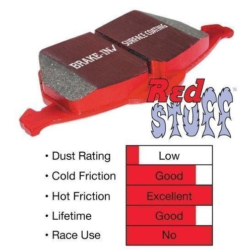 EBC Redstuff Rear Brake Pads - DP33041C - Fast Road Pad | eBay