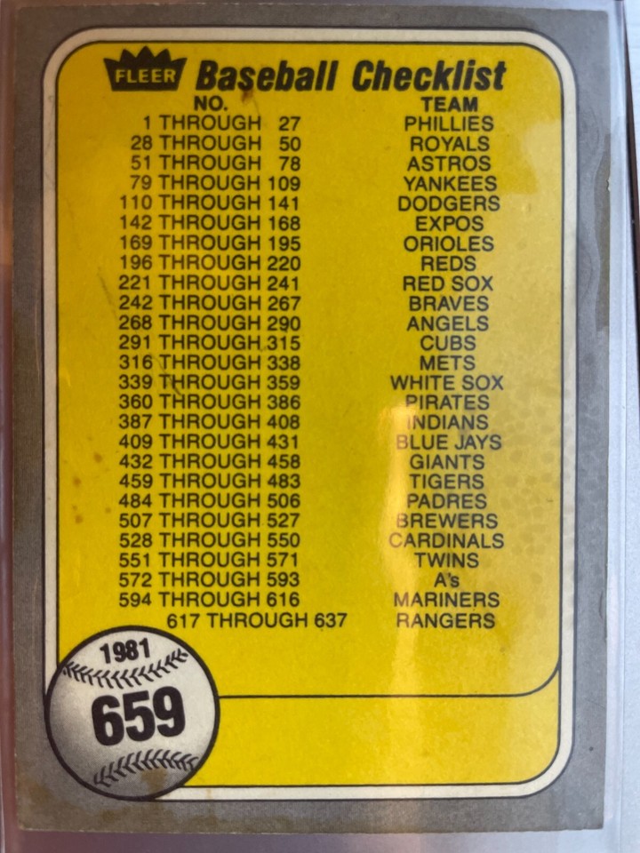 1981 FLEER # 659 CHECKLIST | eBay