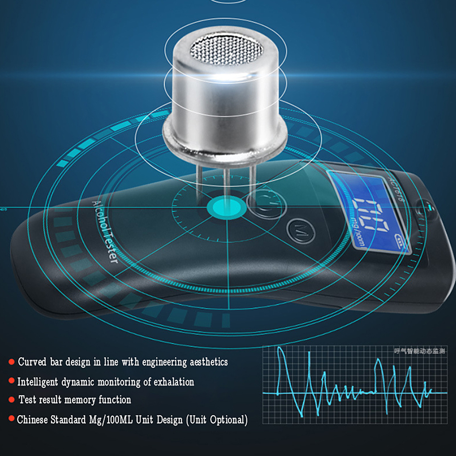 Mini Breathalyzer Wine Tester Drunk Driving Analyzer LCD & 10pcs Exhale ...