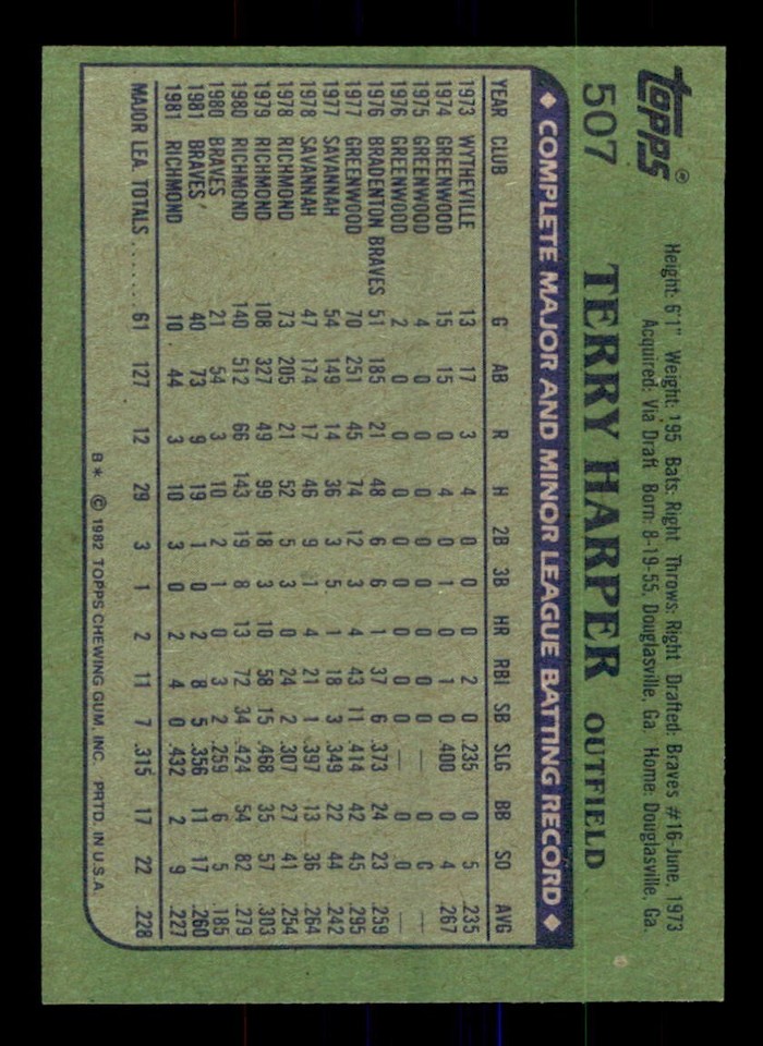 1982 Topps Baseball #507 Terry Harper EX/MT or Better *cc1 | eBay