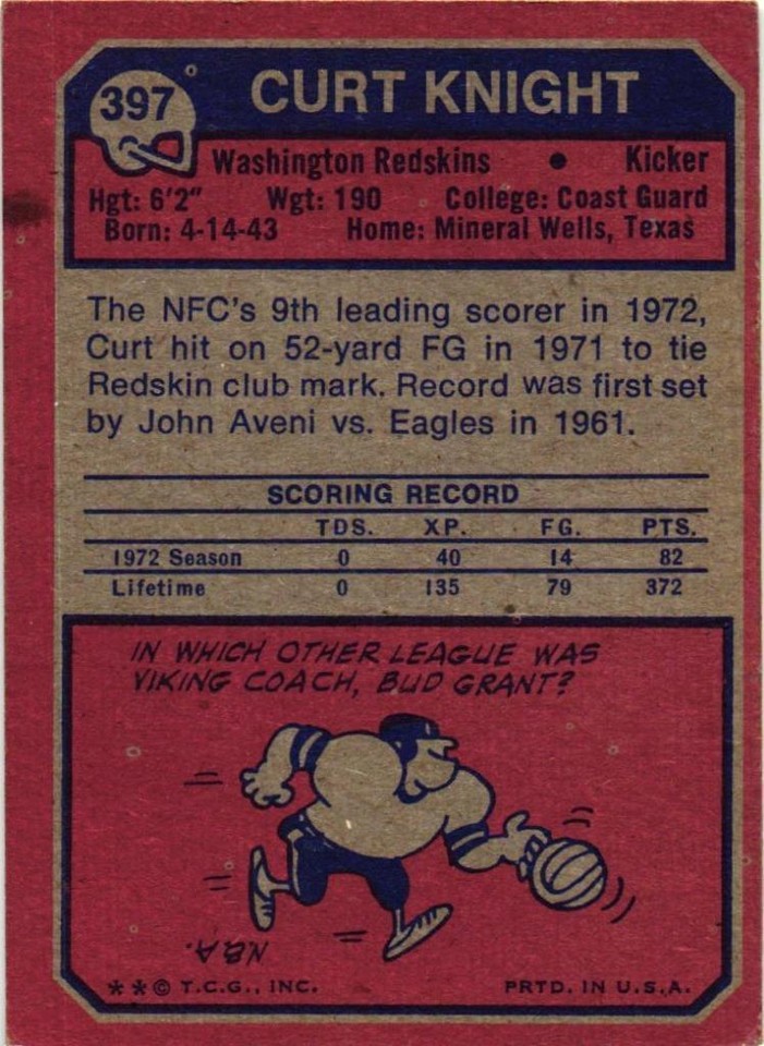 CURT KNIGHT 1973 Topps Football #397 FREE SHIPPING B7R3S19P18 | eBay
