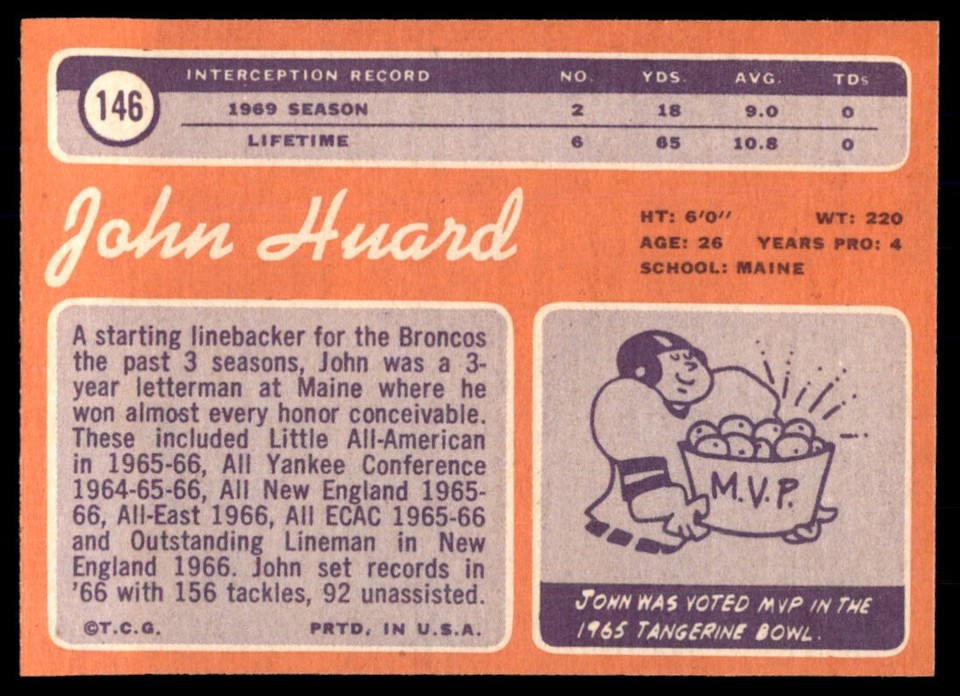 1970 Topps NM-MT John Huard Rookie #146 | eBay