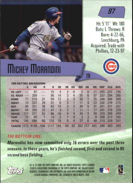 2000 Stadium Club #97 Mickey Morandini | eBay