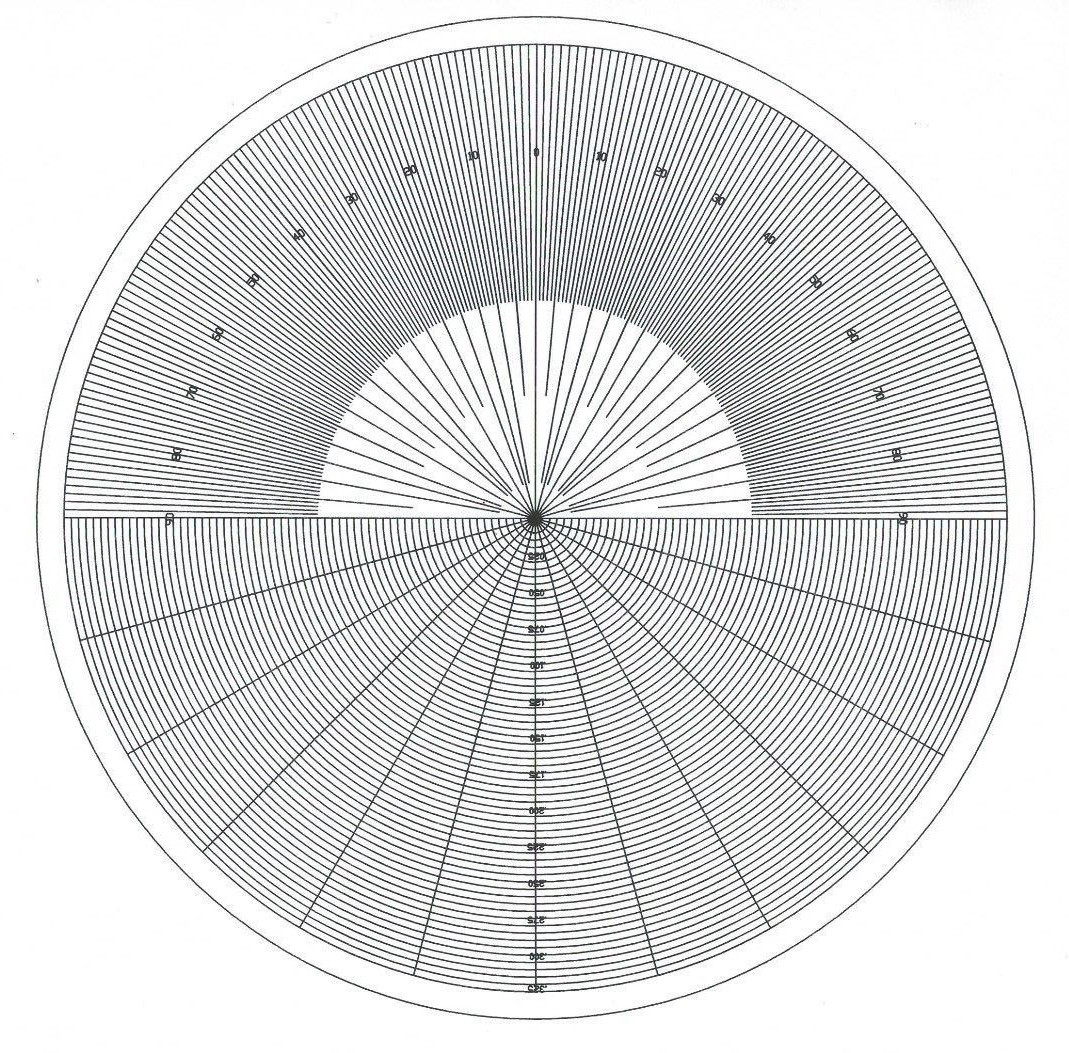 10" Optical Comparator Chart Overlay Mylar - North American Made | eBay