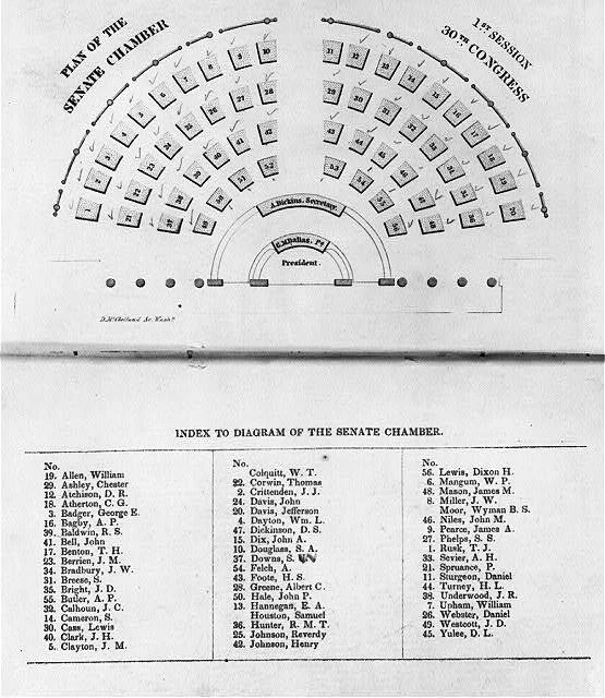 Congress Diagram