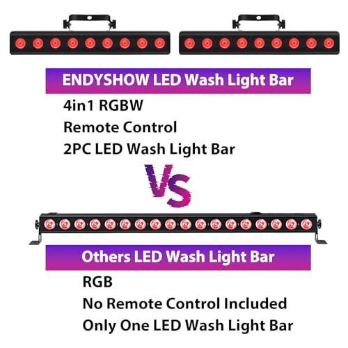LED Stage Wash Light Bar 50W 4in1 RGBW DJ Wall Washer Light Bar Sound ...