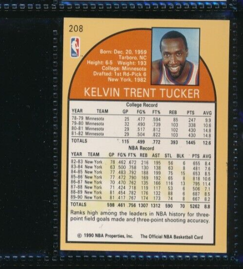 1990-91 NBA Hoops #208 Trent Tucker Knicks Signed Autograph (HO67 ...