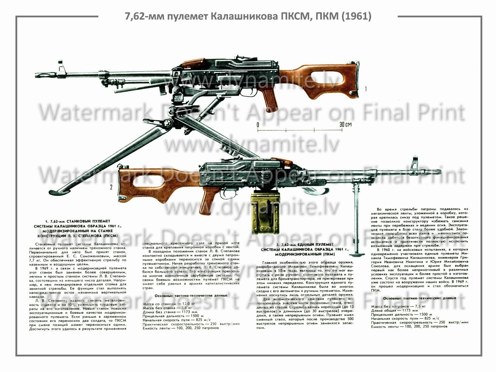 Soviet Russian WETPROOF PP Poster Print KALASHNIKOV PKSM, PKM 24x34" | eBay