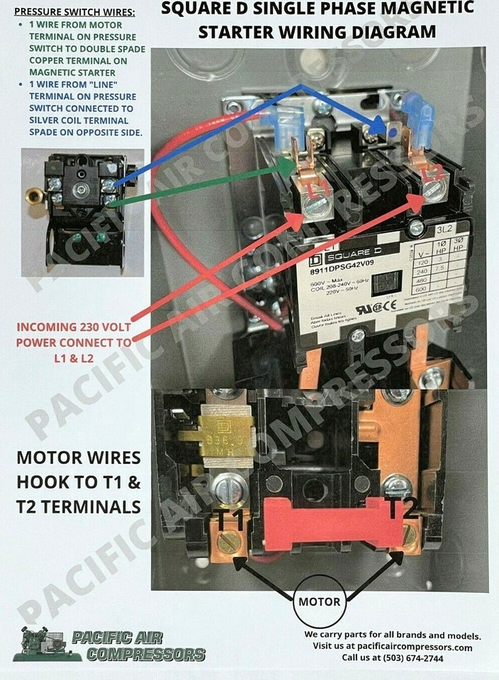 SQUARE D AIR COMPRESSOR MAGNETIC STARTER 5HP SINGLE PHASE 208-240 VOLT ...