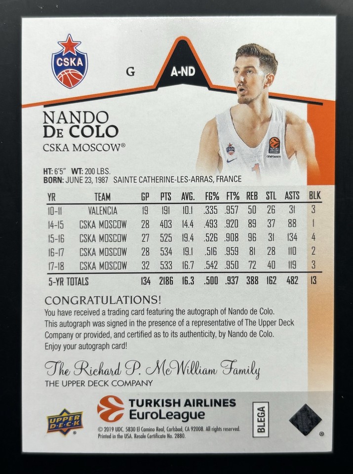 2019 Upper Deck Nando De Colo Euro League Autograph Card #A-ND | eBay