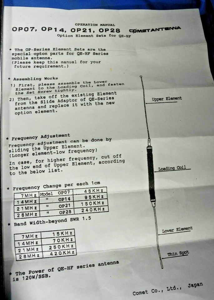 COMET HF MOBILE ANTENNAS QE-HF Series OP-28, OP14, OP21 COILS (28, 14 ...