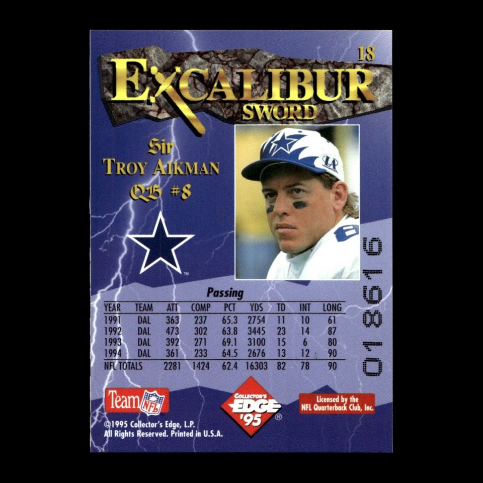Troy Aikman 1995 Collector's Edge Excalibur Dallas Cowboys #18 R307 | eBay