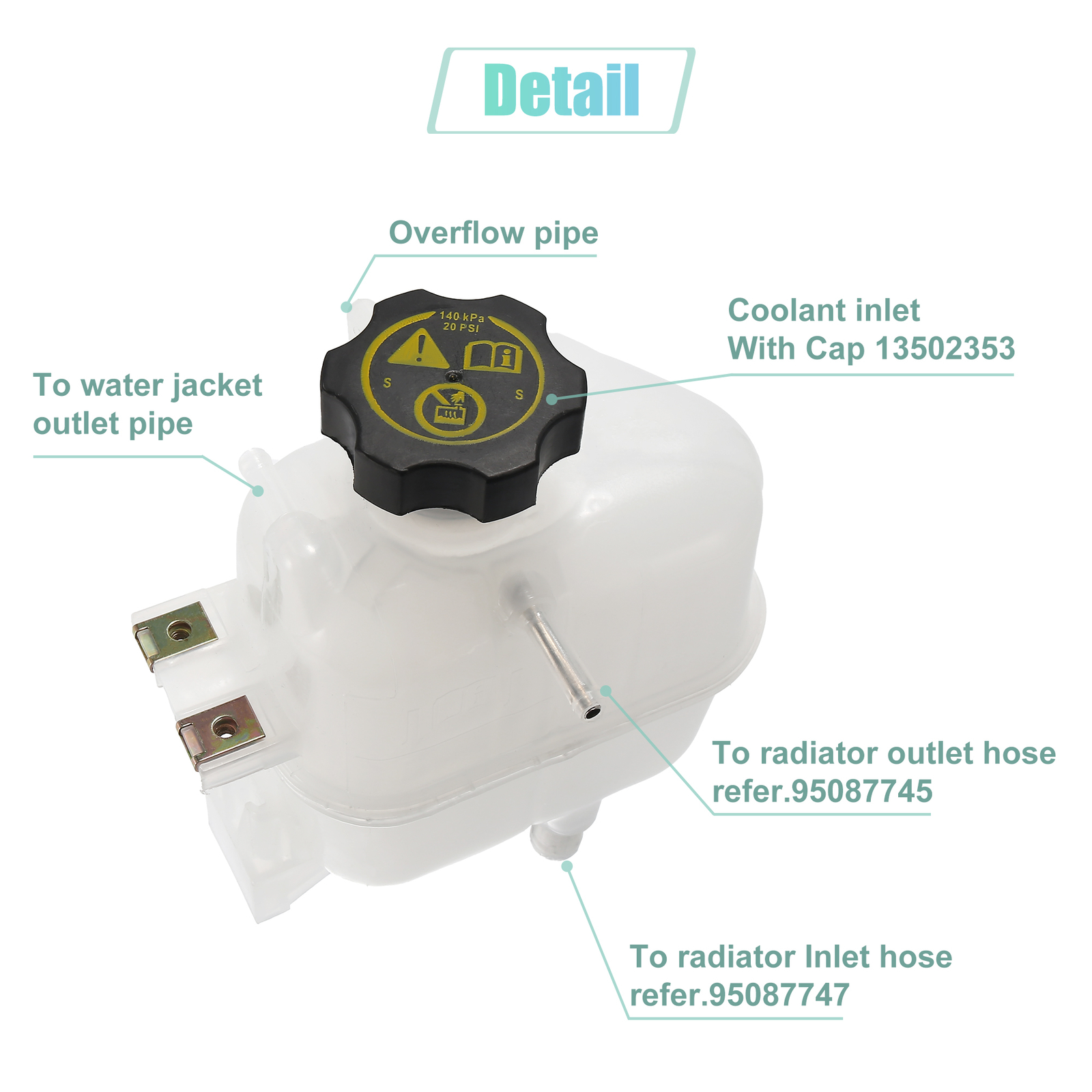 Pack of 1 For Chevrolet Spark 2013-2015 Coolant Radiator Reservoir Tank ...