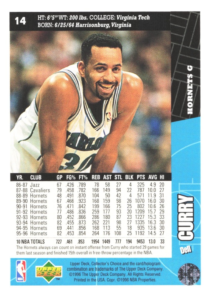 1996-97 Upper Deck Collector's Choice - Dell Curry #14 | eBay