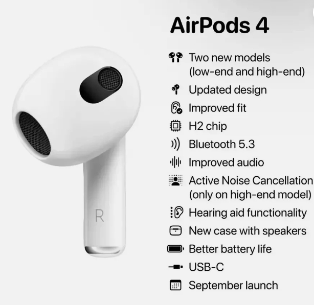 NEW Apple 4th Generation Wireless Earbuds with Active Noise ...