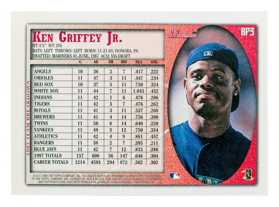 Ken Griffey Jr. #BP3 (1998 Bowman) Preview Baseball Card, Seattle ...