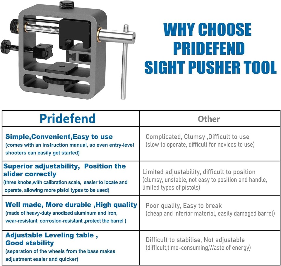 Sight Pusher Glock Square Slides,Sight Pusher Tool Heavy Duty Pistol ...