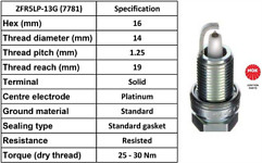 NGK ZFR5LP-13G Spark Plug for sale online | eBay