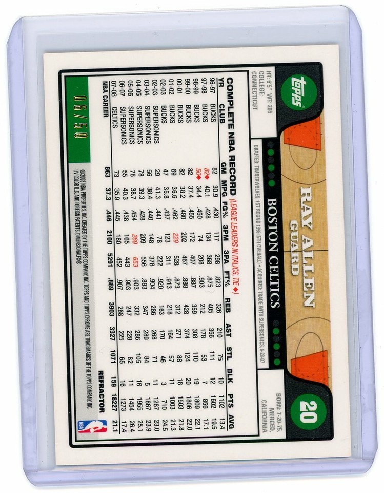 2008/09 Topps Chrome Gold Refractor #20 Ray Allen #06/50 | eBay