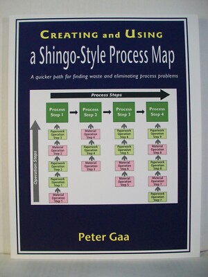 Creating and Using a Shingo-Style Process Map . 9780996661409| eBay
