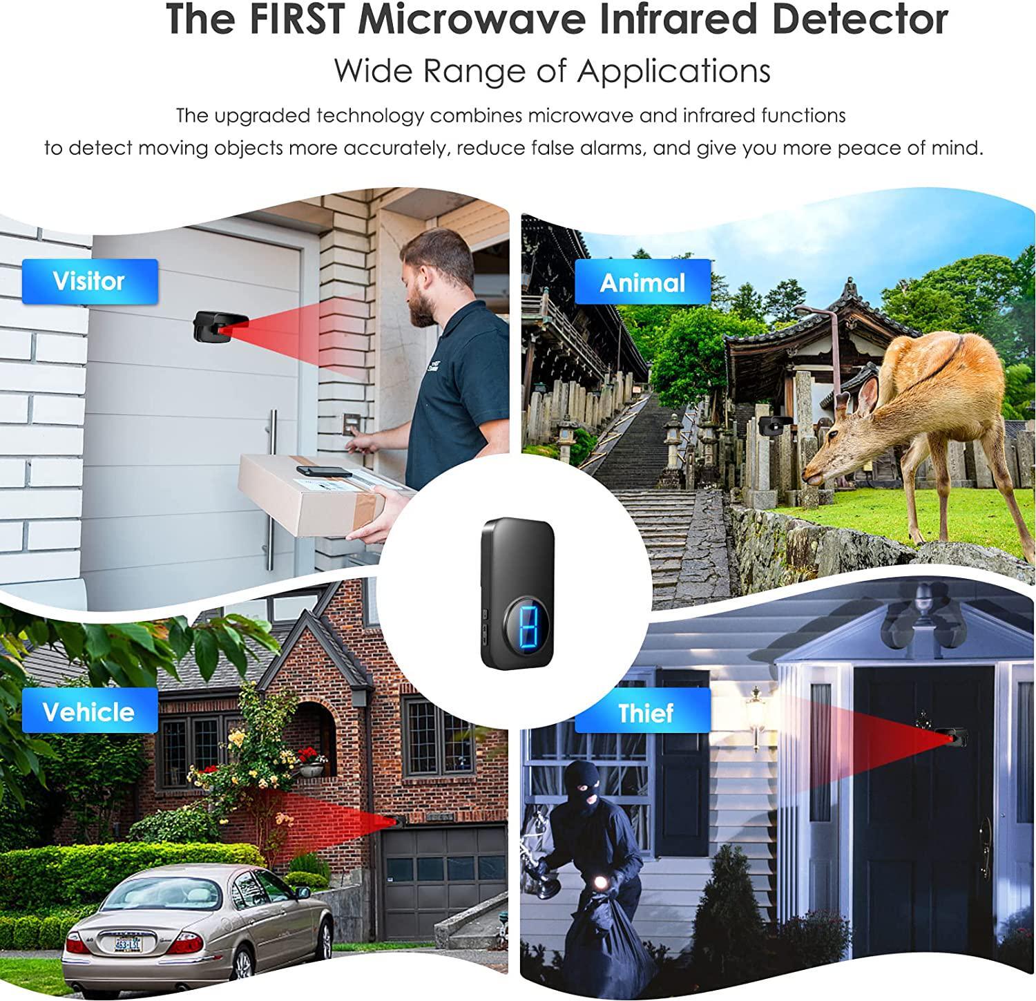 Driveway Alarm 600 Feet Long Range Wireless Motion Detector Alarm ...