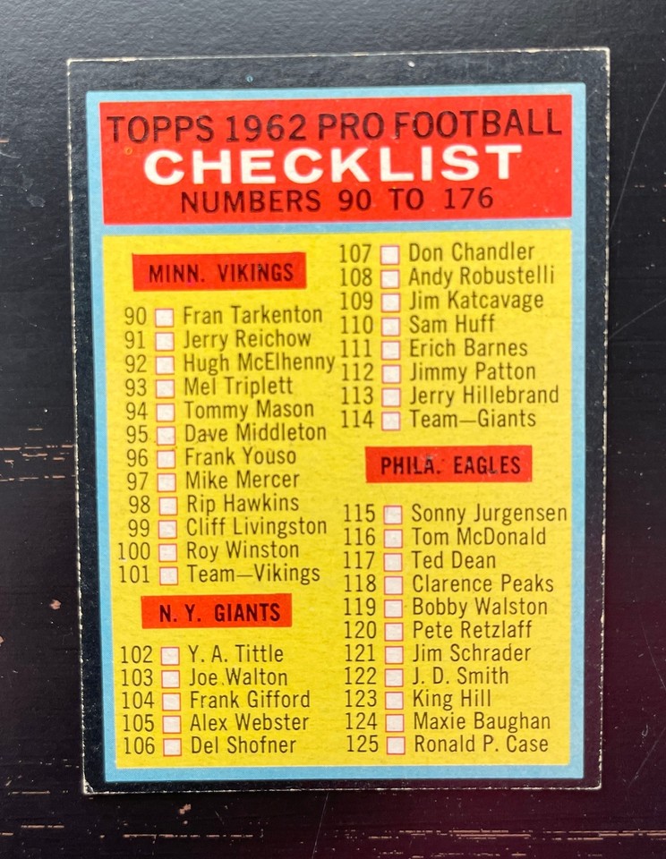 1962 Topps Football Cards 1-100 (P-NM) - You Pick - Complete Your Set ...