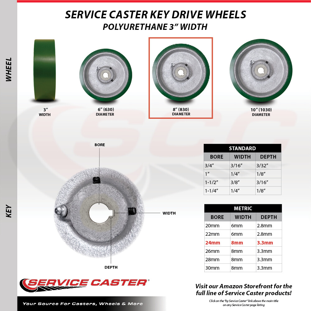 8" x 3" Poly Tread on Cast Iron Keyed Drive Wheel - 24mm Bore - Service ...