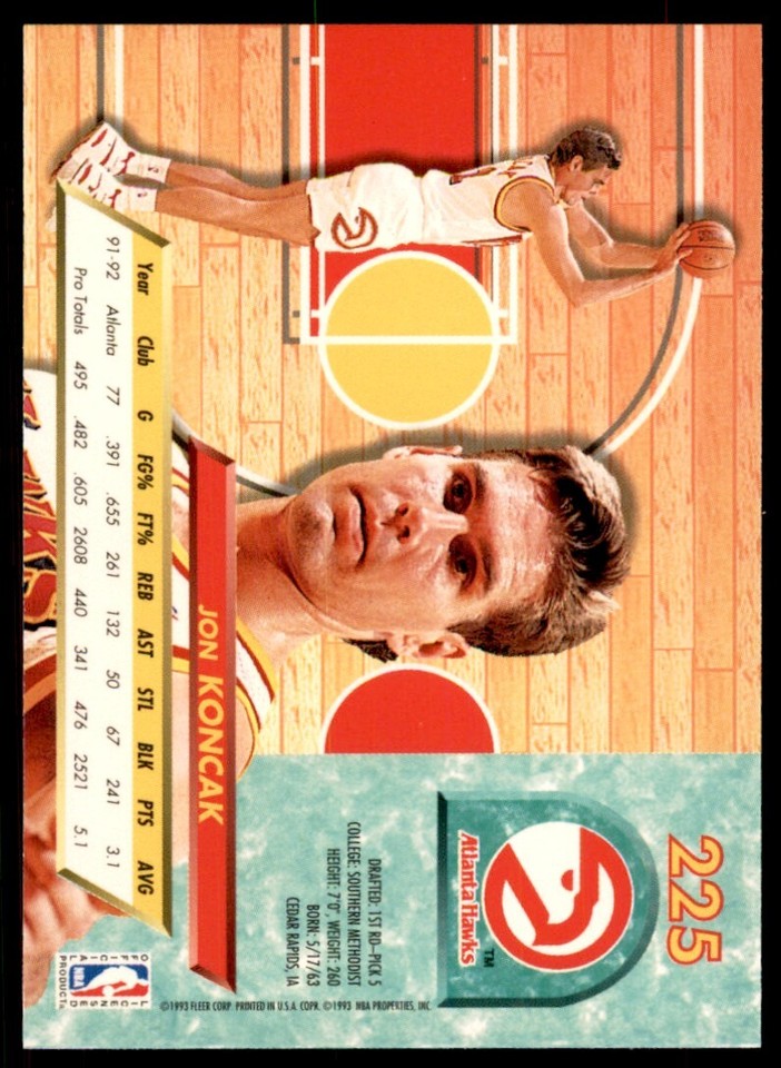1992-93 Fleer Ultra. Jon Koncak Basketball Cards #225 | eBay