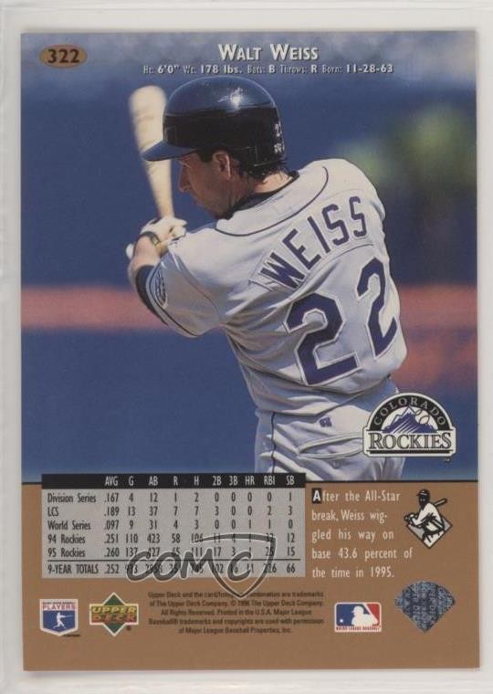 1996 Upper Deck Walt Weiss #322 | eBay