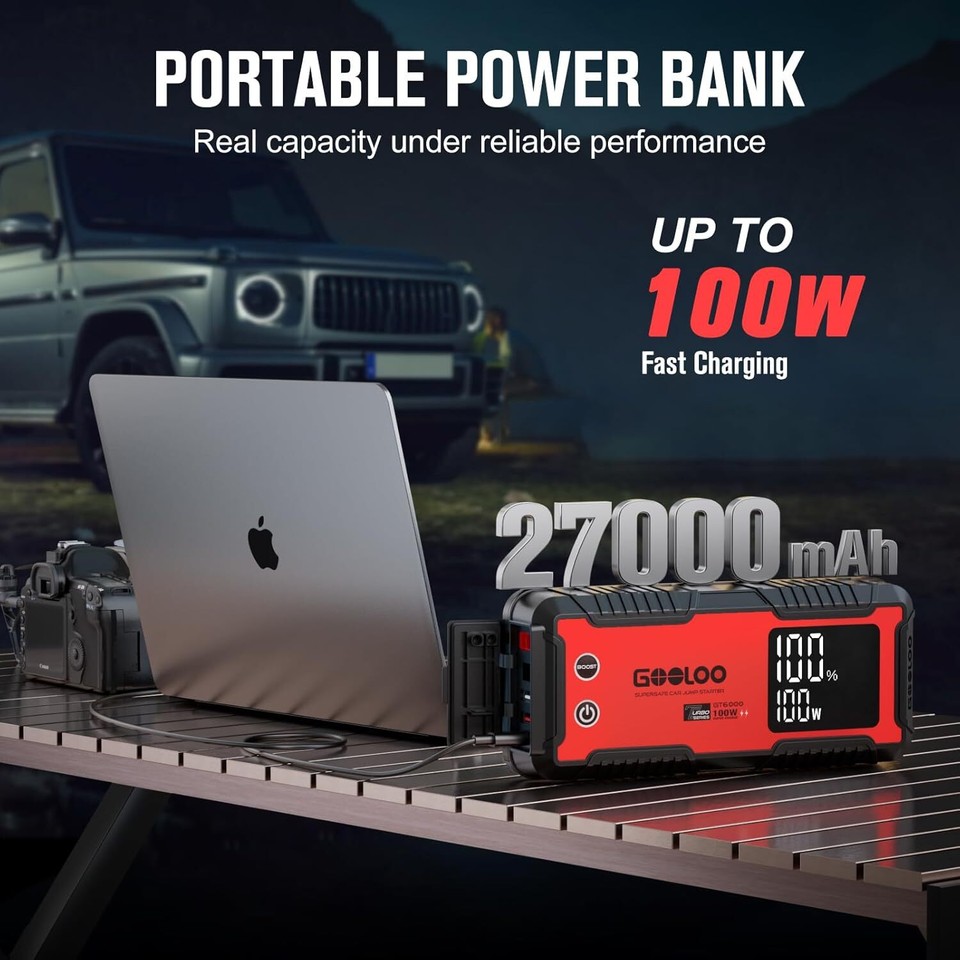 GOOLOO GT6000 Car Jump Starter 6000A Peak SuperSafe Battery Booster ...