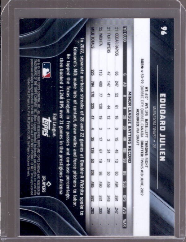 EDUOARD JULIEN 2023 Topps Chrome Black #96 Refractor Rookie RC #168/199 ...