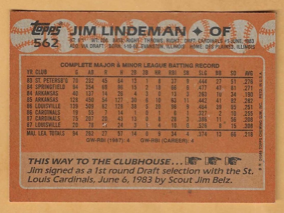 JIM LINDEMAN ST. LOUIS CARDINALS #562 - TOPPS NM-MT 1988 | eBay