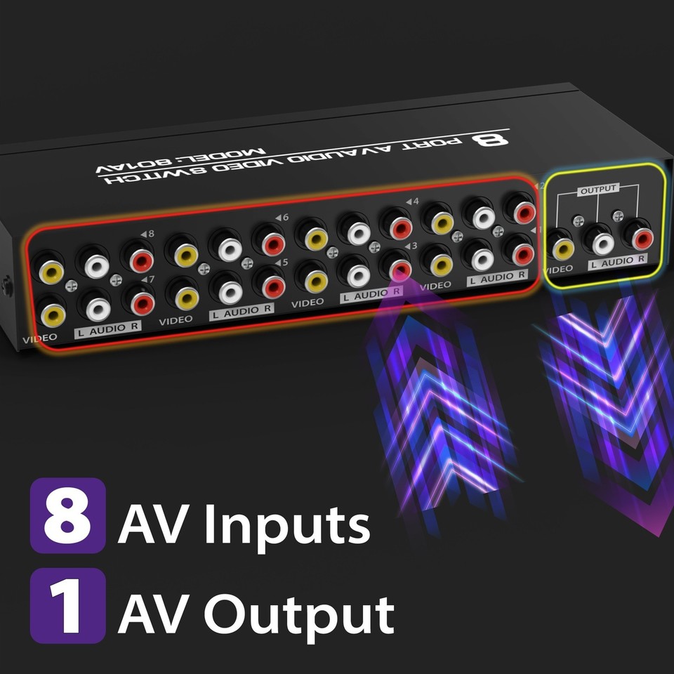 8-Way Composite Audio Video RCA Splitter + S-Video & RCA Audio Cable, 8 ...