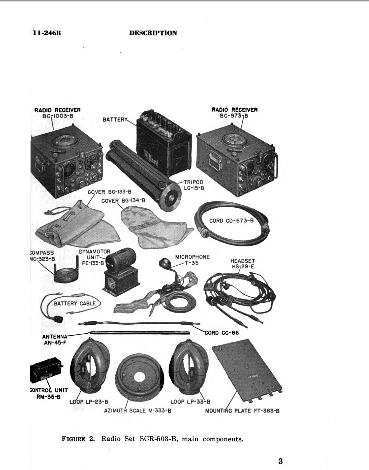 272 Page Mar 1944 TM 11-246B Radio Set SCR-503-B Direction Finding ...