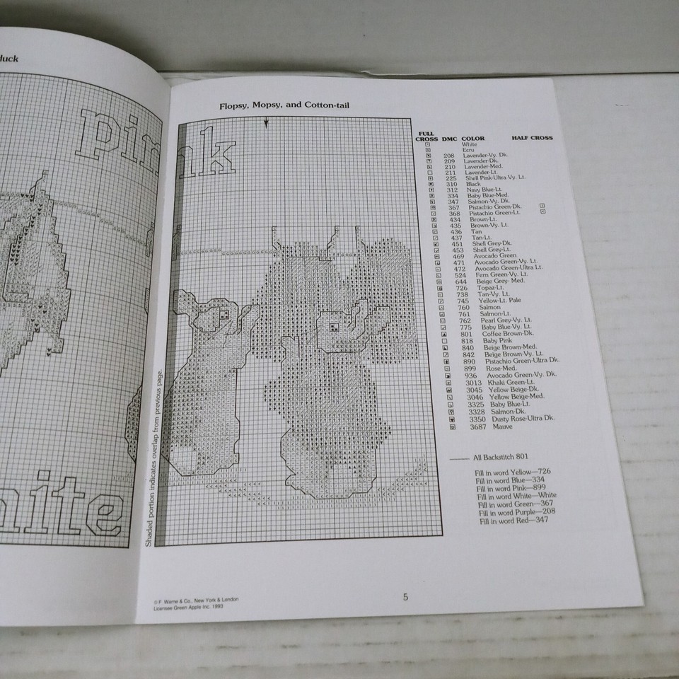 Beatrix Potter Colors Cross Stitch Patterns Green Apple Co Jeanne ...