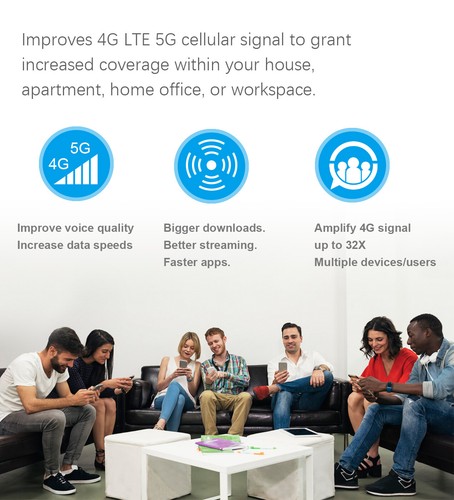 Verizon 5G Cell Phone Signal Booster 5G 4G Band 13 Signal Repeater ...