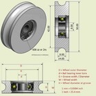 Delrin Acetal Pulley Wheel with U-groove Guiding Rail Choose Diameter ...