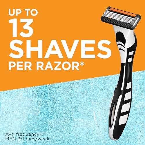 Flex 5 Refillable Men's Holiday Shaving Kit: 5-Blade Razors, 1 Handle ...