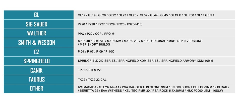 Olight PL-3S Valkyrie Compact WML Rail Mount Light, 1000 L, Adjustable ...